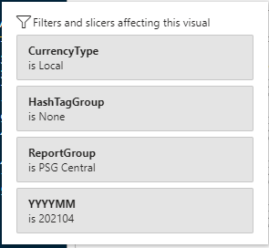 Selections displaying incorrectly · Issue #150 · liprec/azurebi-docs · GitHub