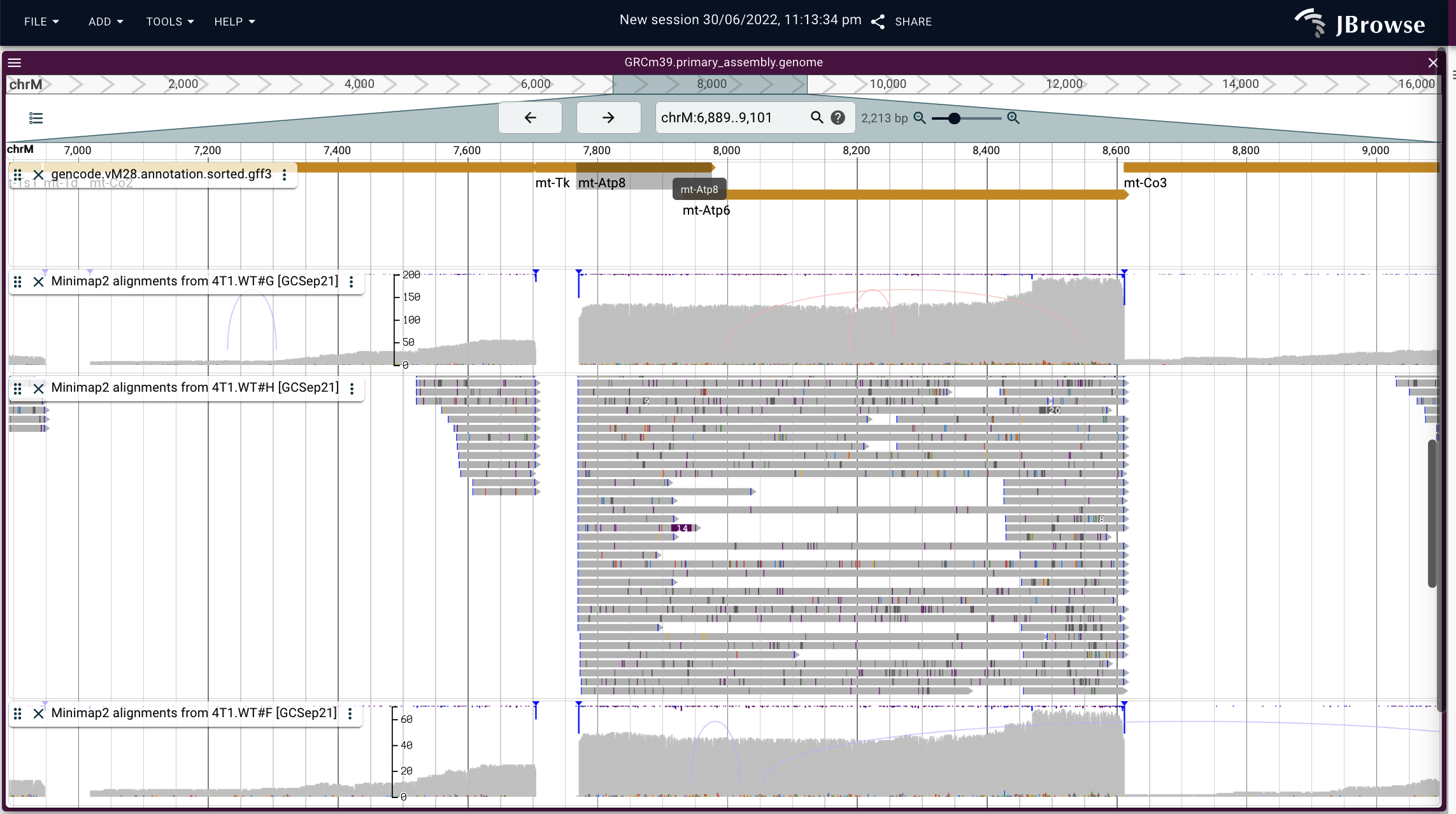 Inconsistent read counts within polycistronic transcripts with near ...