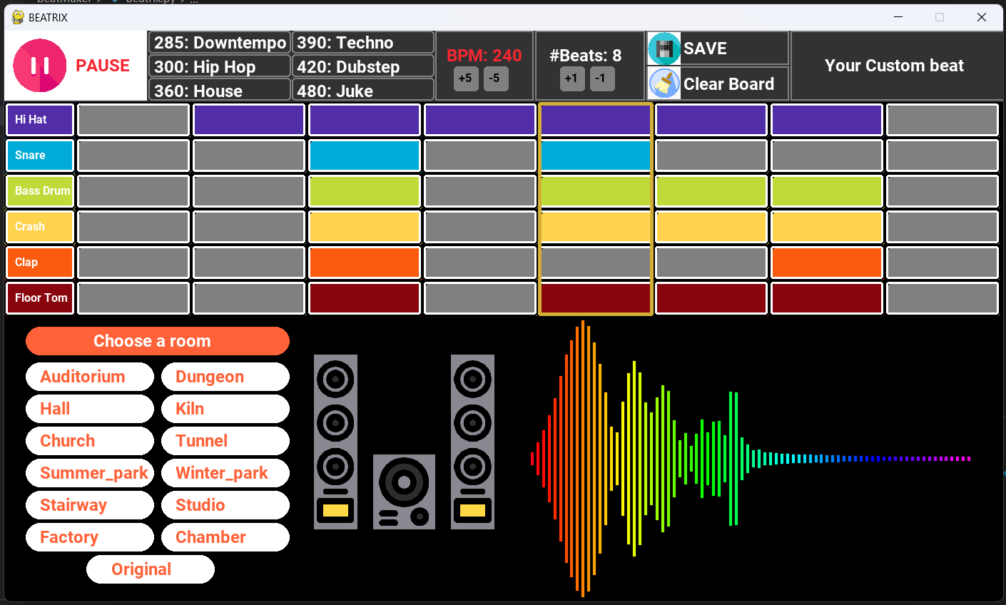 GitHub - Shandilya-lab/BEATRIX