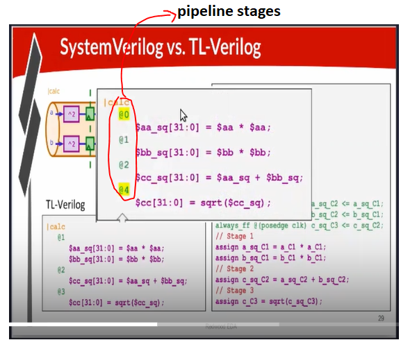 GitHub - andrescrdn/Mixed-signal-FPGA-workshop