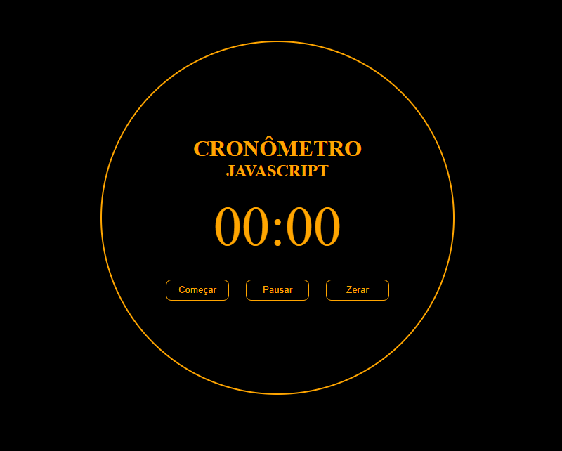 GitHub - alexandrejs777/Stopwatch: Treinamento de Javascript do projeto Stopwatch do Codepen ...