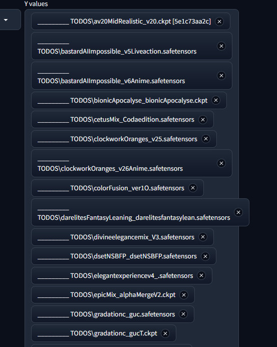 checkpoint name - The way it was before was better!! · AUTOMATIC1111 stable-diffusion-webui ...