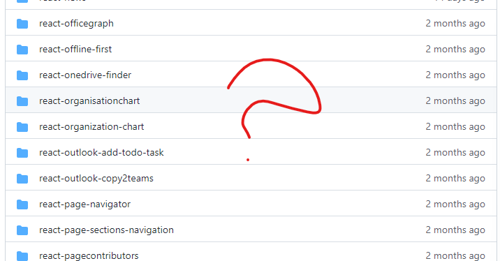 Samples by Framework react, Organization Directory Web Part - wrong sample (js-propertycontrols ...