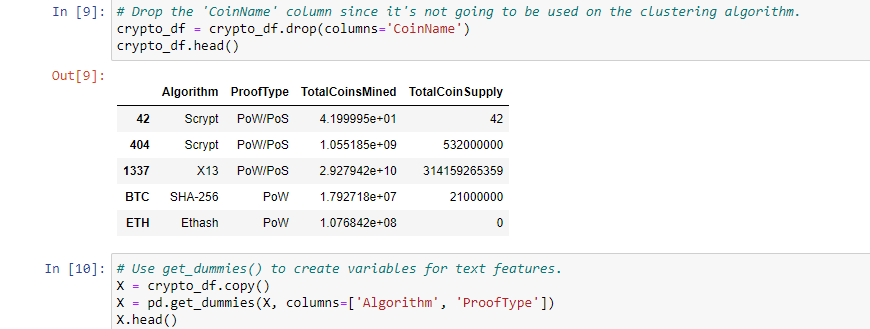 GitHub - purvisjd/Cryptocurrencies: Utilizing Python to cluster ...