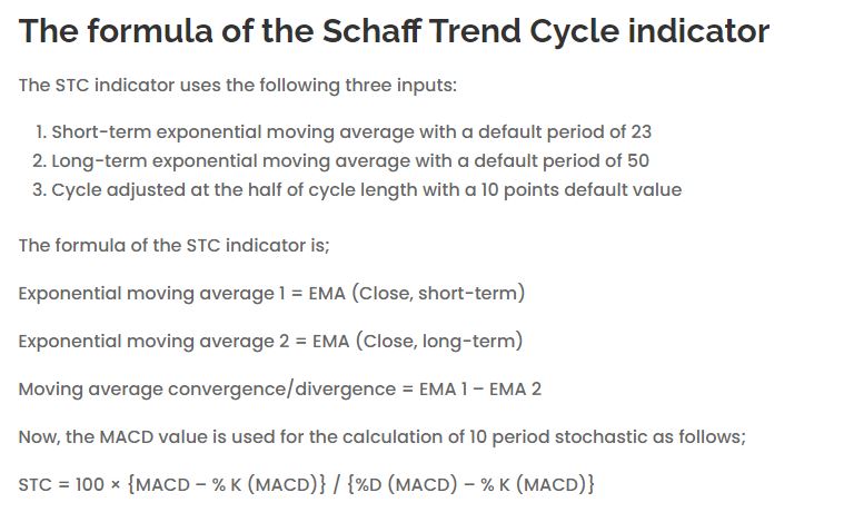SCHAFF TREND CYCLE (STC) - DOCUMENTATION (DESCRIPTIONS OF EXISTING ...