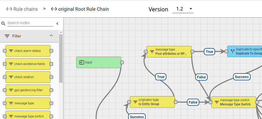 [Feature Request] Implement Rule Chain Versioning · Issue #5337 ...