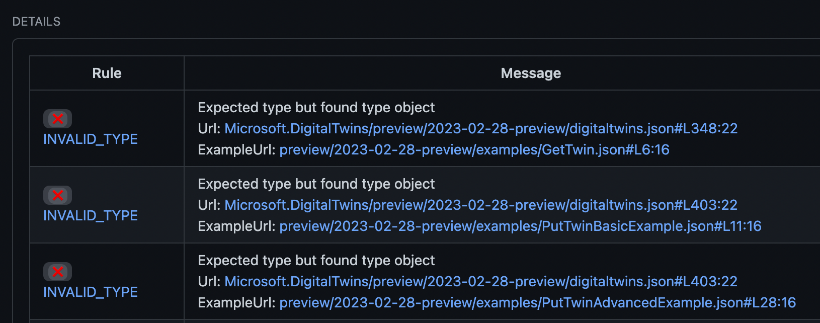 Swagger Model Validation PR check gives false positive errors · Issue #4519 · Azure/azure-sdk ...