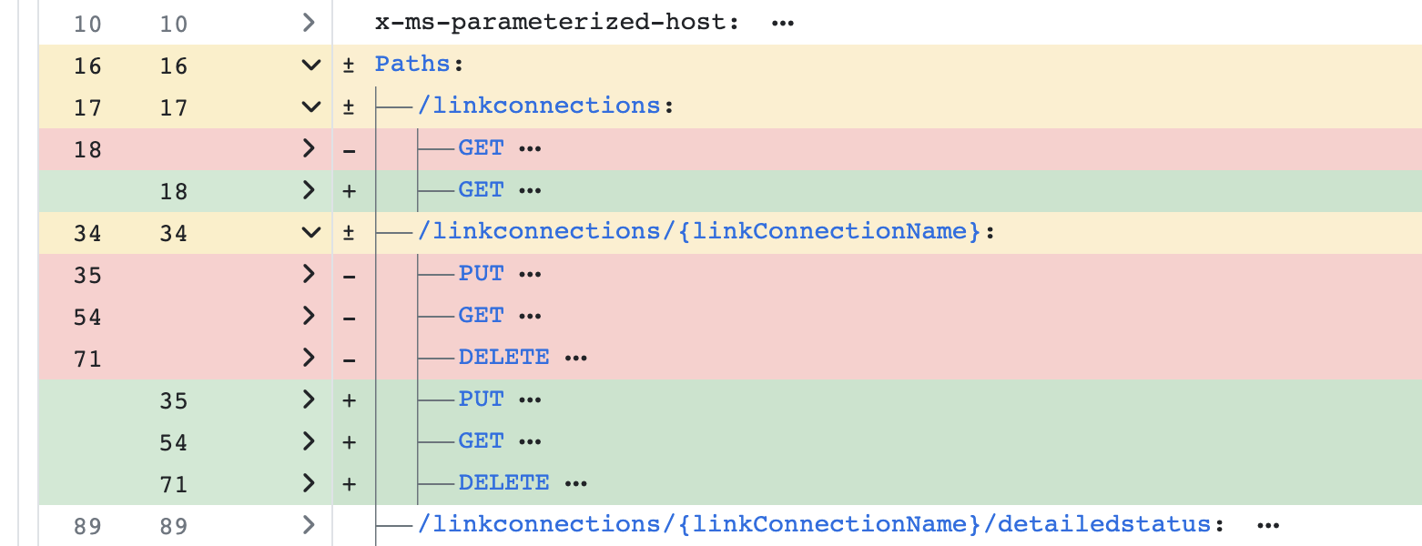 [ApiView] Change in operationId should not look like entire operation ...