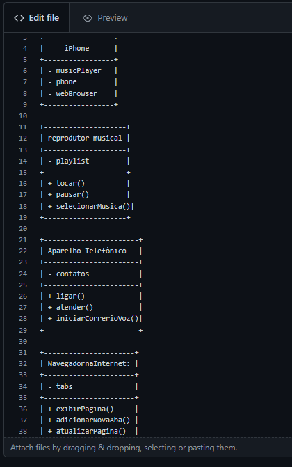 GitHub - UrsinhoSn/Diagramacao-de-classes-do-Iphone