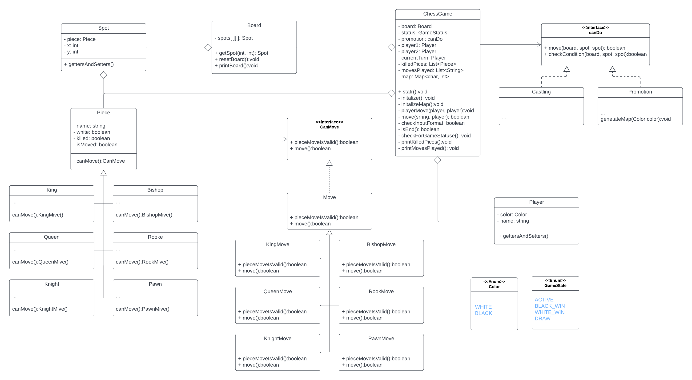 GitHub - islam-365/ChessGame0
