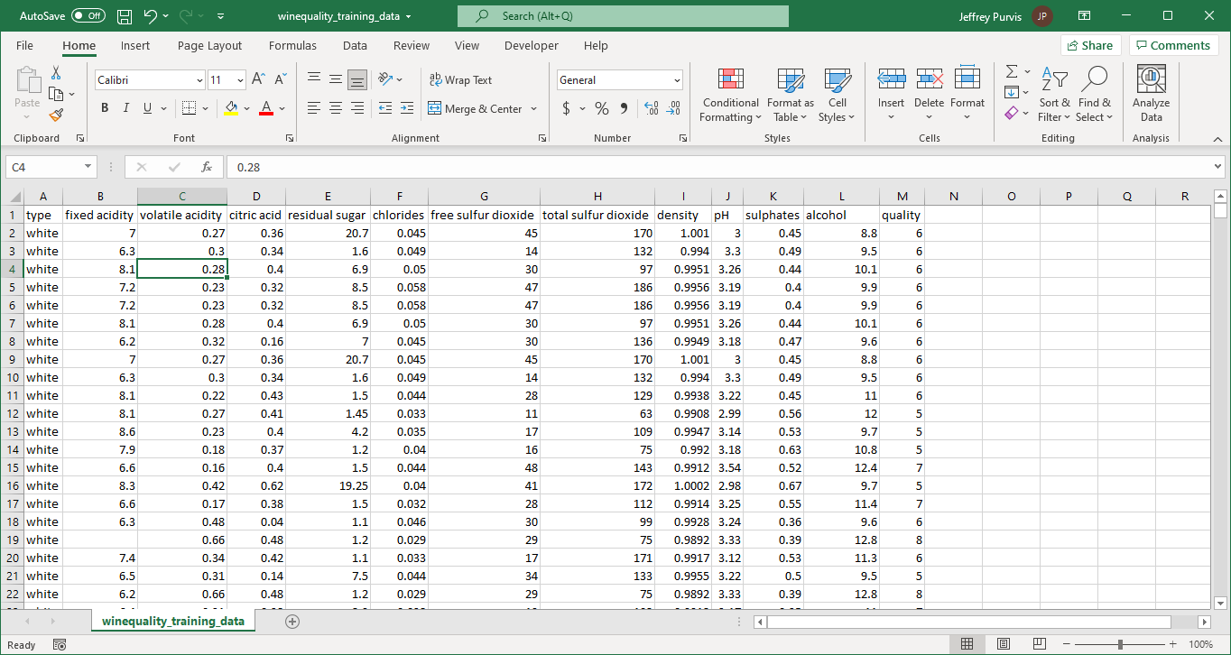 GitHub - dcvath/Final_Project: Data Analytics and Visualization Boot Camp Final Project