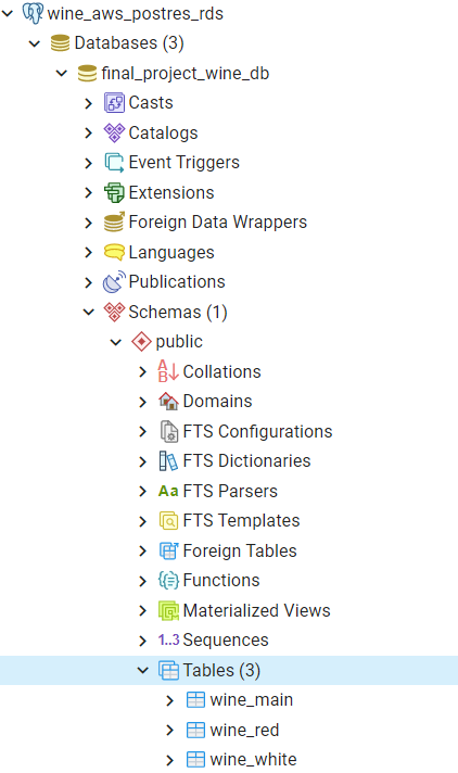 GitHub - dcvath/Final_Project: Data Analytics and Visualization Boot Camp Final Project