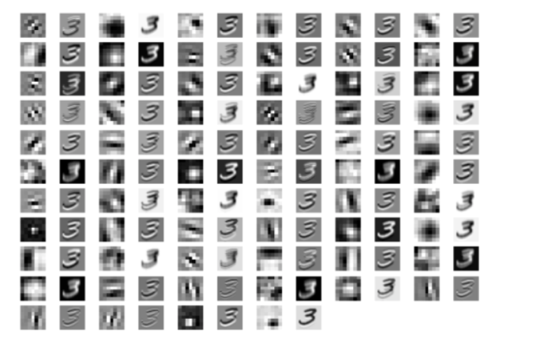 GitHub - hongyuwan/ComputerVisionProject