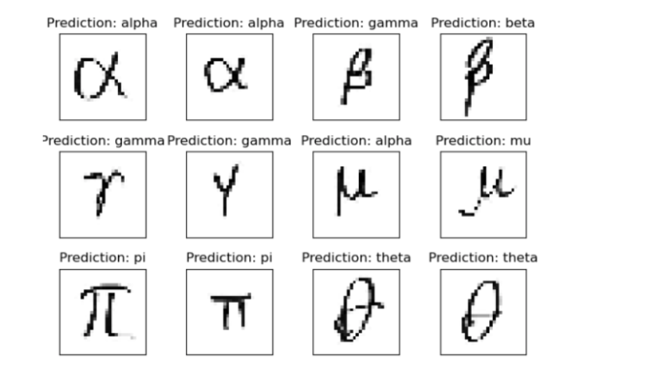 GitHub - hongyuwan/ComputerVisionProject