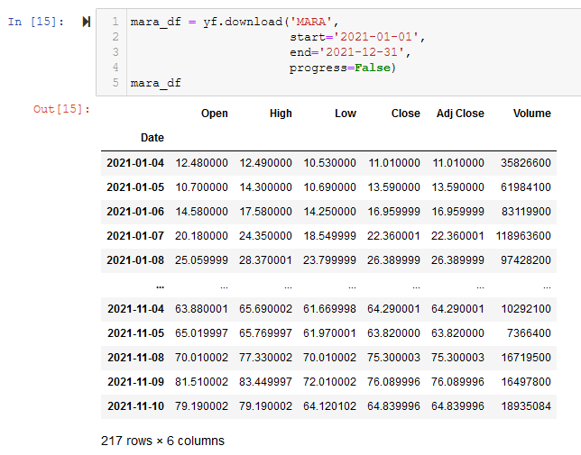 GitHub - LukeMotley/Capstone_Project