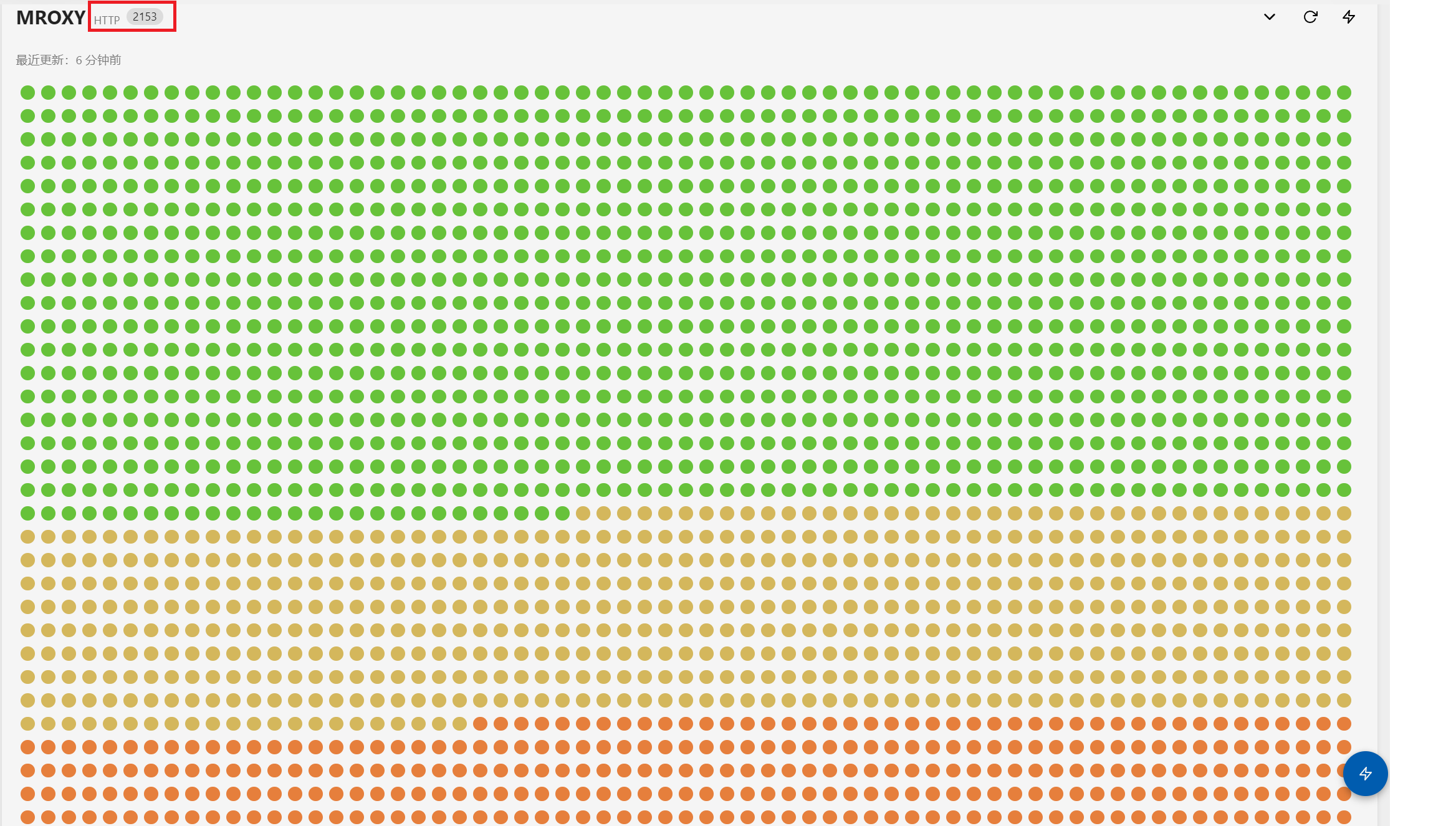 GitHub - wzdnzd/aggregator: 自动签到、自动注册、订阅聚合及爬取脚本等