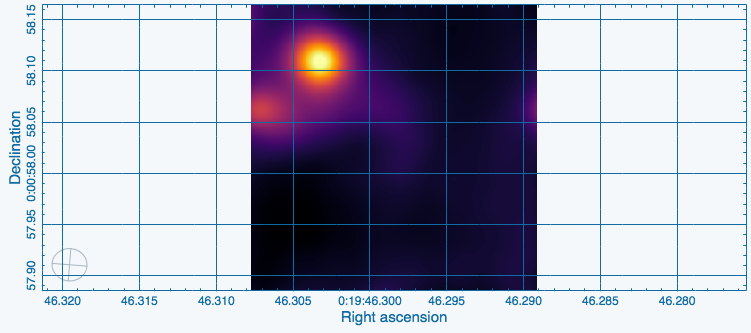 [user feedback] wrong coordinate grid with casa simobserve/simanalyze generated images · Issue ...