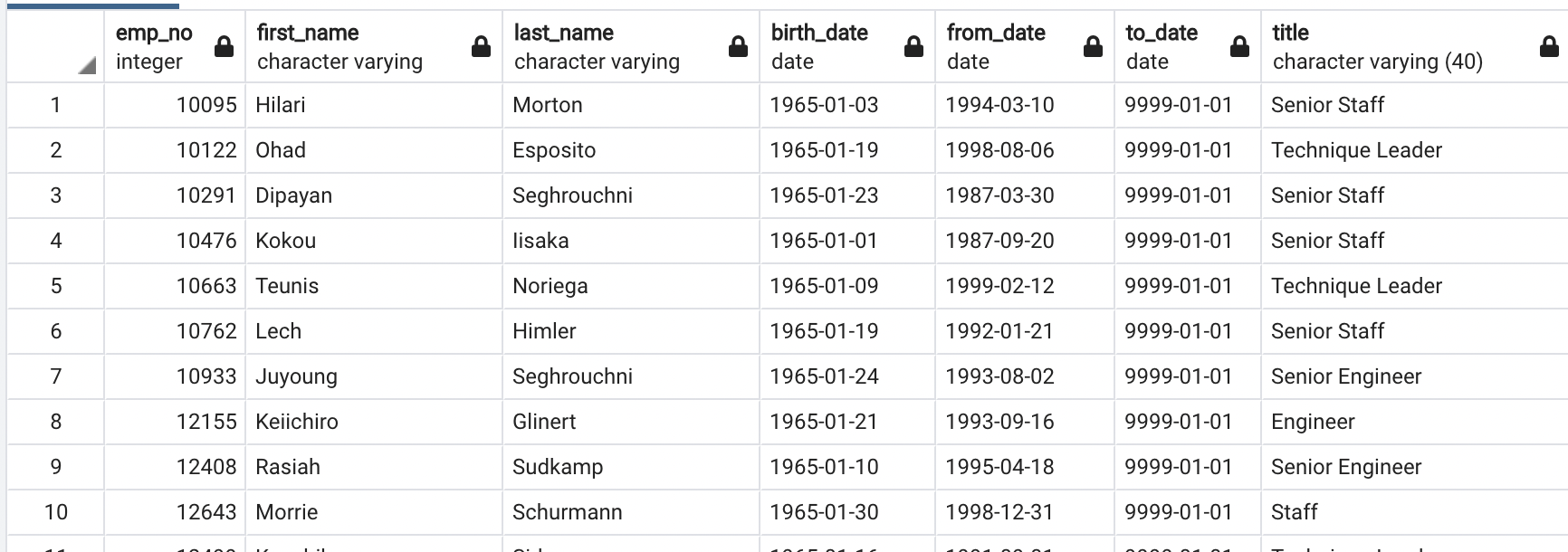 GitHub - OliviaOk24/Pewlett-Hackard-Analysis