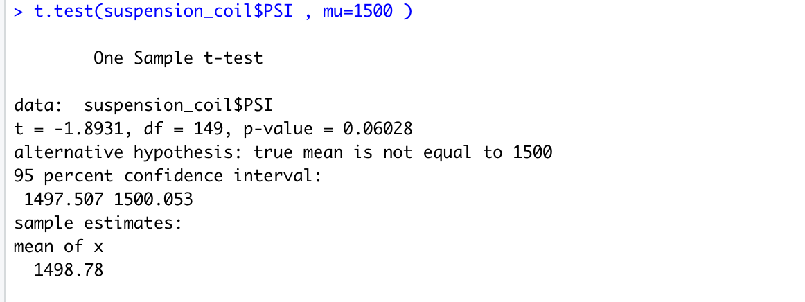 GitHub - OliviaOk24/MechaCar_Statistical_Analysis