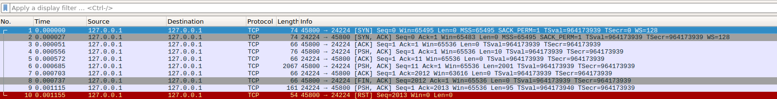Bug Fluent Bit Doesnt Send Ping Message To Fluentd When Db Is 