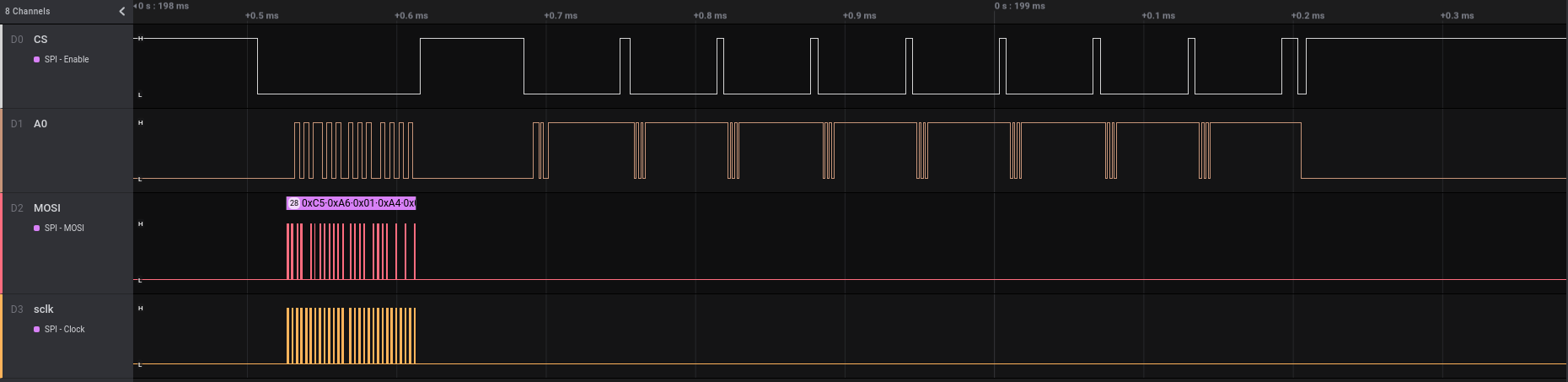 HW SPI and Full Frame Buffer · Issue #1475 · olikraus/u8g2 · GitHub