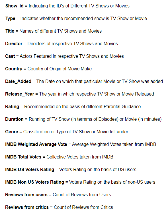 GitHub - abhisheknagarajan/Netflix-Clustering-Problem