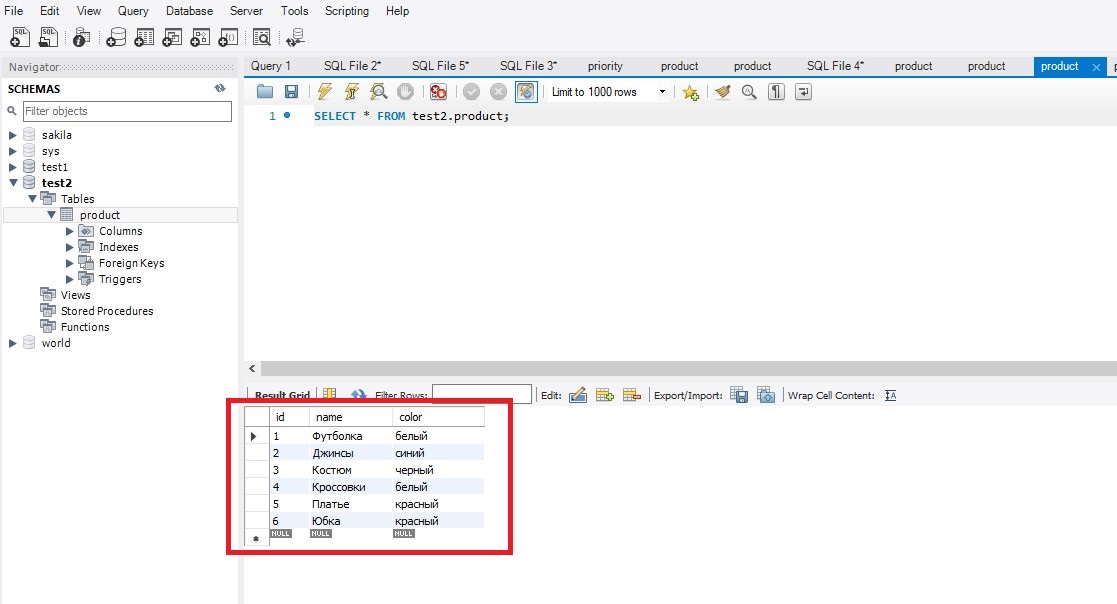 GitHub - iva1111/SQL-examples