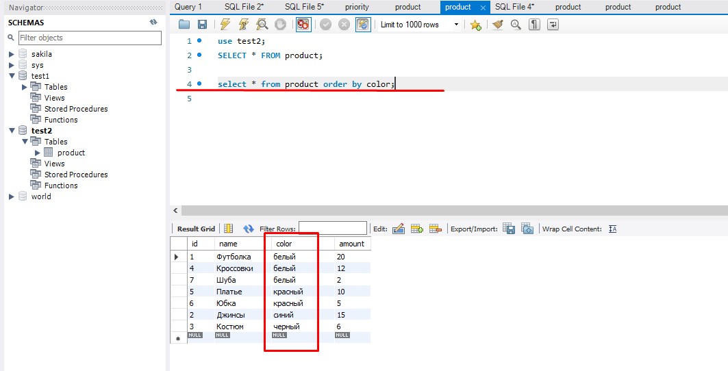 GitHub - iva1111/SQL-examples