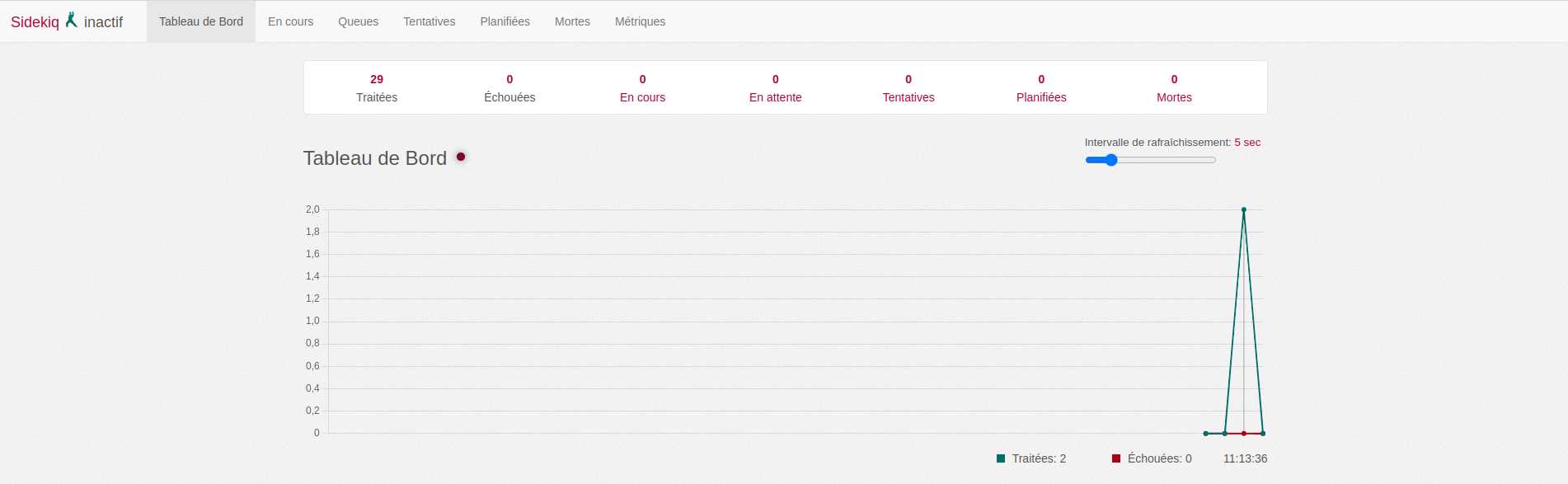 GitHub - sandri31/sidekiq_with_admin_dashboard