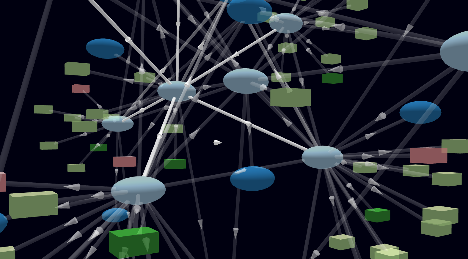 floating arrow head · Issue #320 · vasturiano/3d-force-graph · GitHub