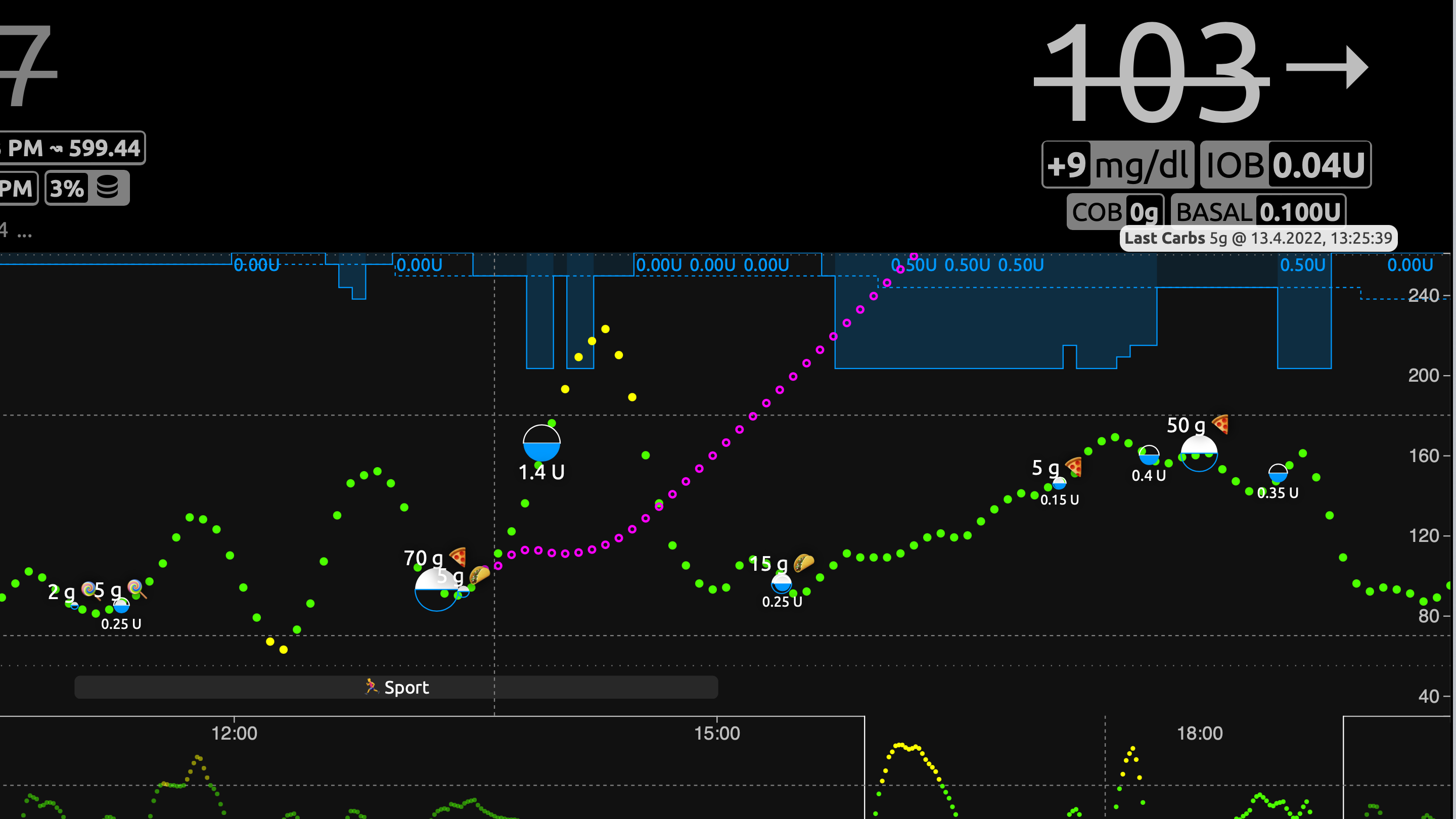 no COB after meal of 70g carbs · Issue #1672 · LoopKit/Loop · GitHub