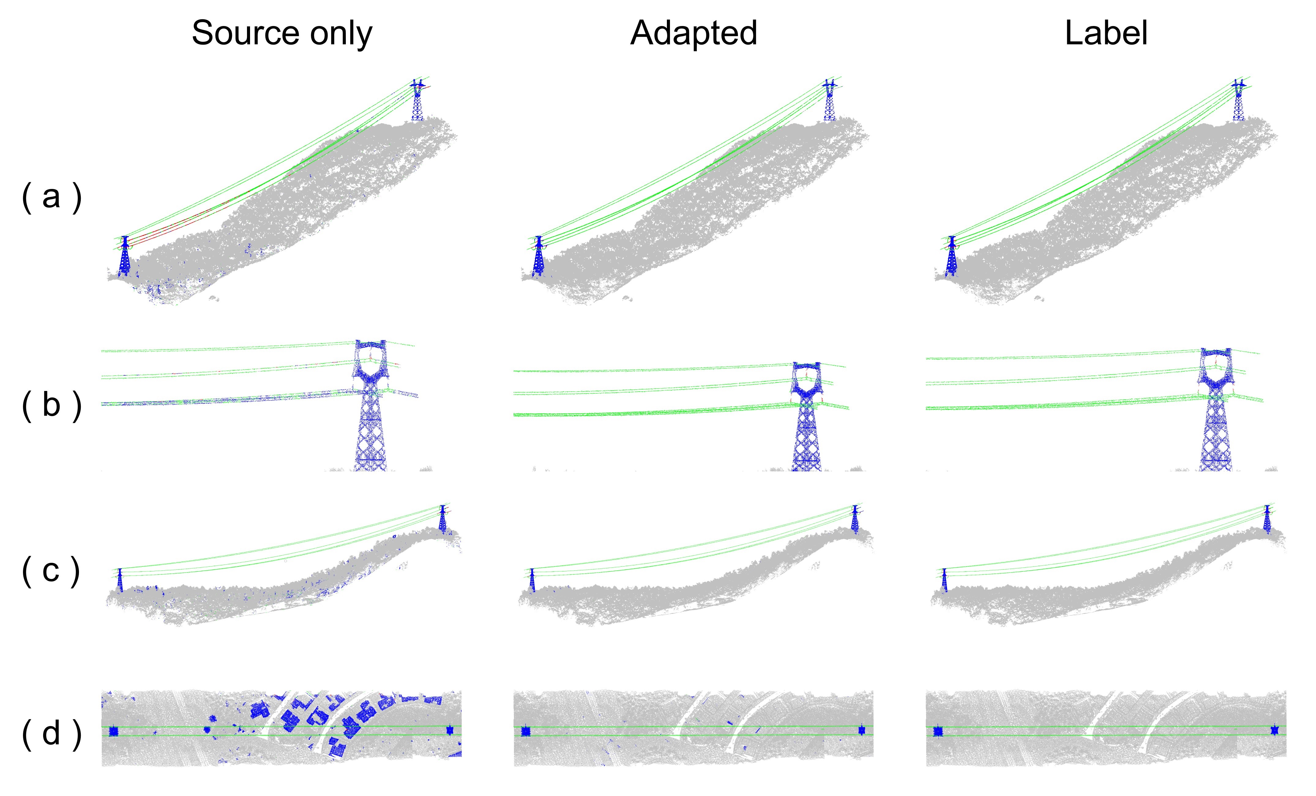 GitHub - PowerLineSeg/PointCAD: Unsupervised domain adaptation method for Point Cloud segmentation