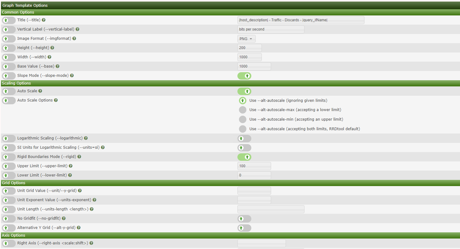 Cacti 1.2.18 not collecting data for traffic over 80 Giga bits per sec ...