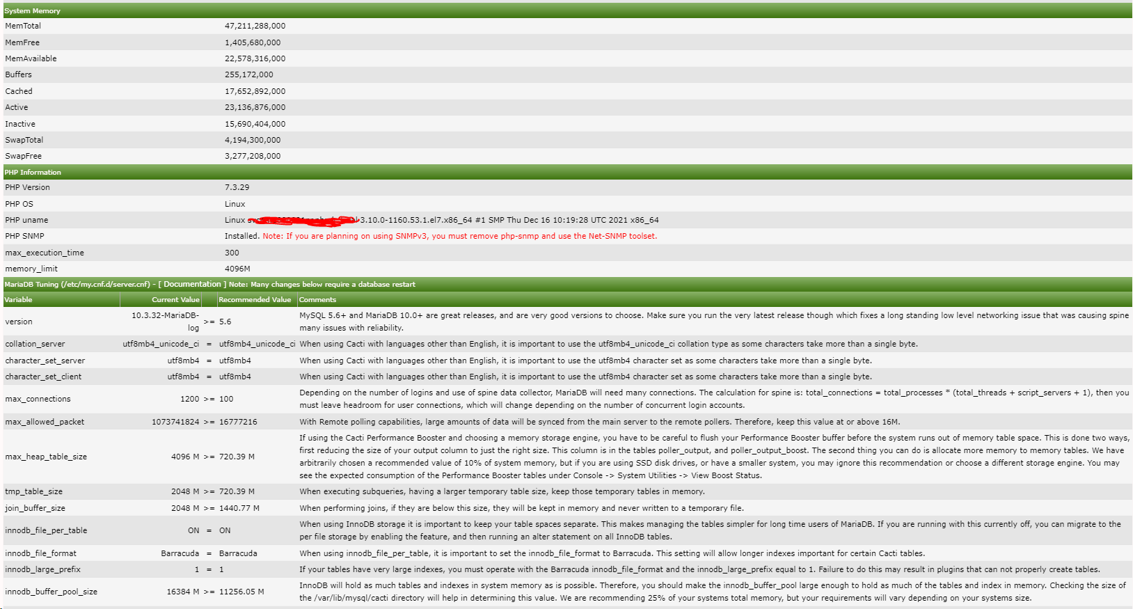 Spine 1.2.19 Segmentation fault · Issue #264 · Cacti/spine · GitHub