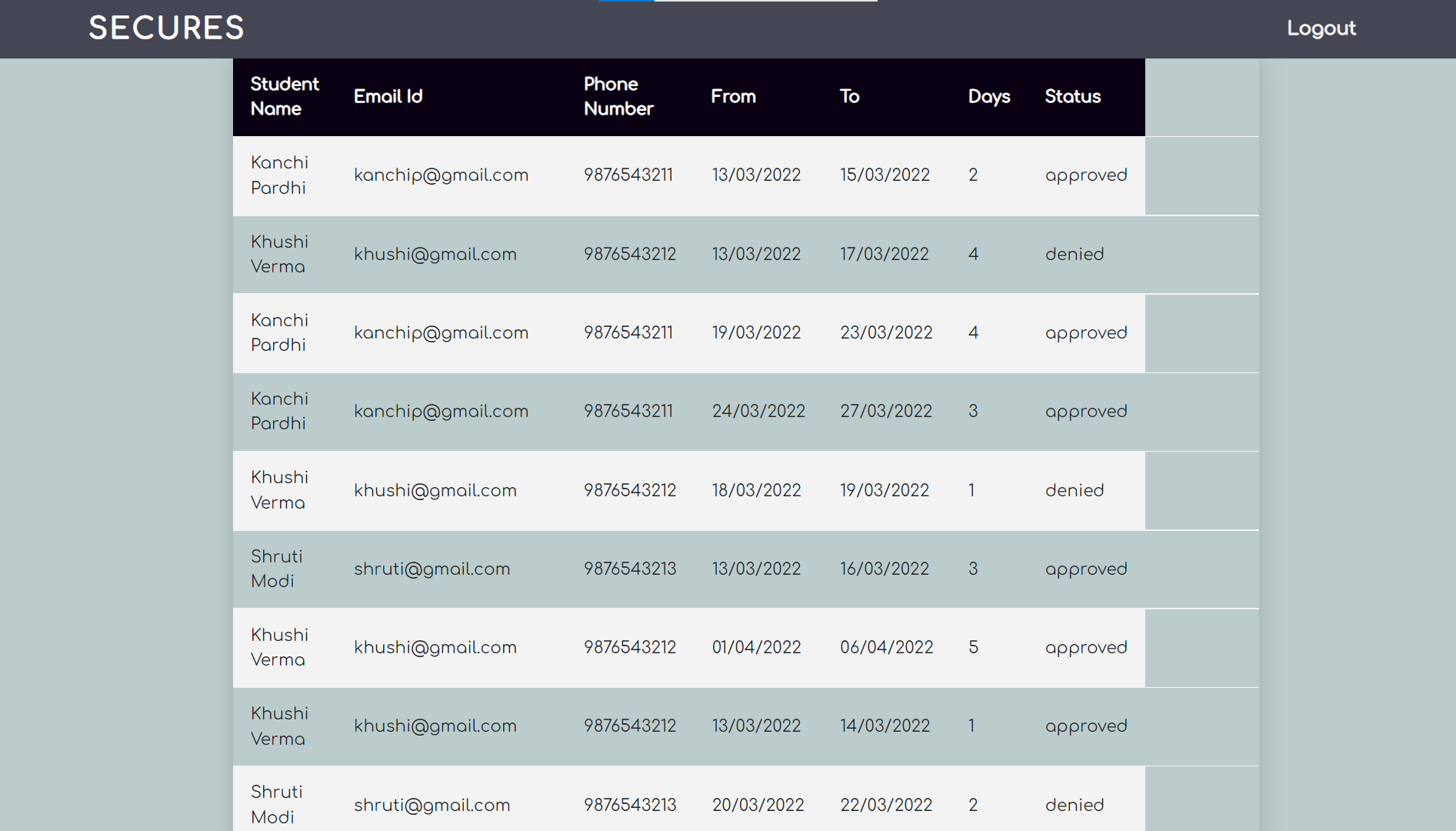 GitHub - InquisitiveMe15/SECURES-CS258-G11-Online-Campus-Security ...