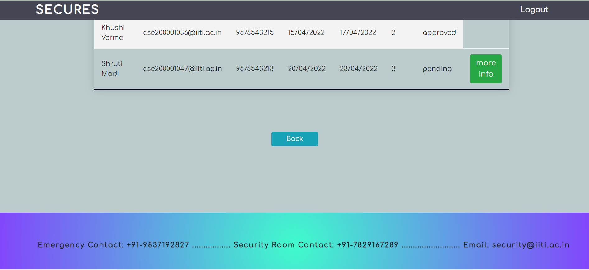 GitHub - InquisitiveMe15/SECURES-CS258-G11-Online-Campus-Security ...