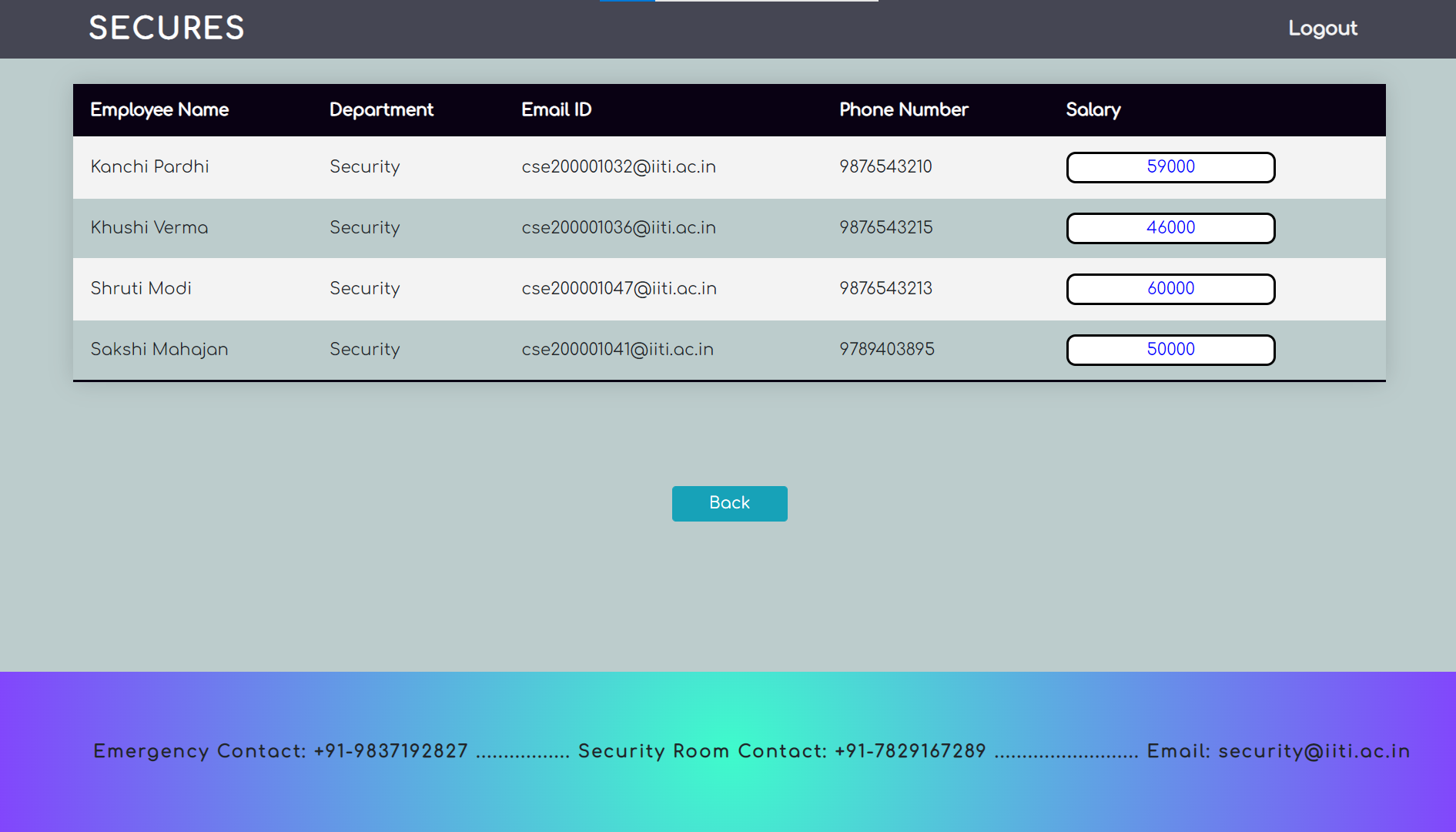 GitHub - kanchi12P/SECURES-CS258-G11-Online-Campus-Security-Management-System-IIT-Indore-1