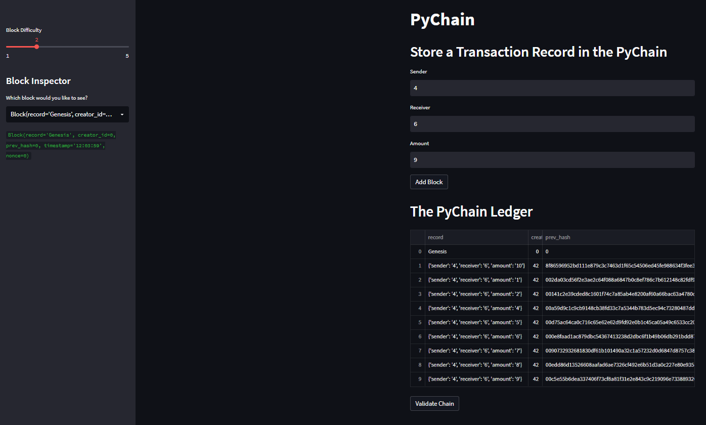 GitHub - parvinderrakhra/Week_18_Assignment: PyChain Ledger
