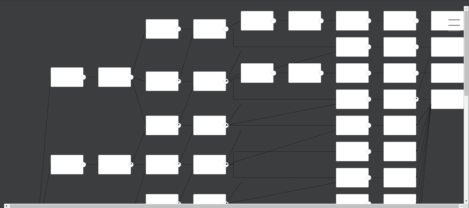 Modify secondary links · Issue #260 · BALKANGraph/OrgChartJS · GitHub