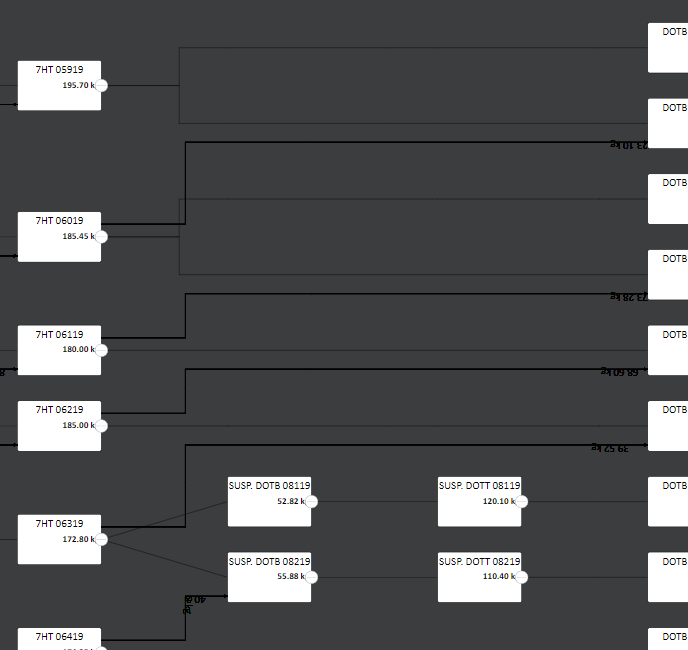 Modify secondary links · Issue #260 · BALKANGraph/OrgChartJS · GitHub