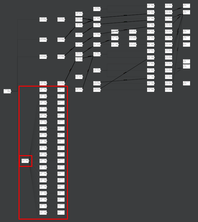 Export Bug · Issue #480 · BALKANGraph/OrgChartJS · GitHub