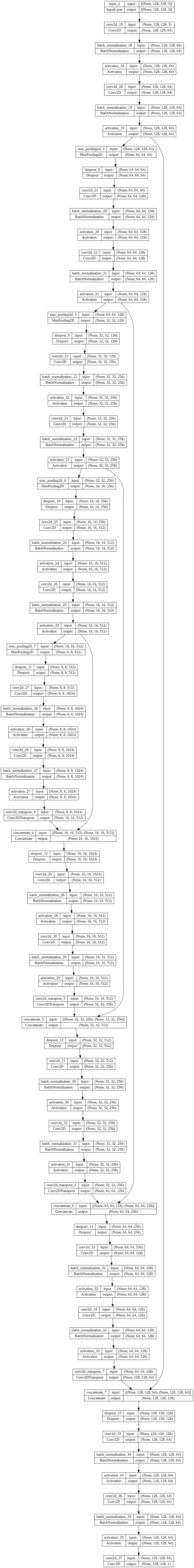GitHub - R3AlL3nGz3i/RoadSegmentation