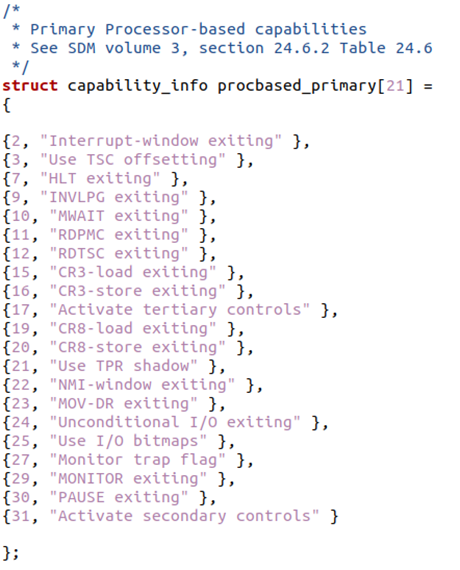 GitHub - hegdebhavya/Virtualization-Assignment-1: Discovering VMX features- Virtualization ...