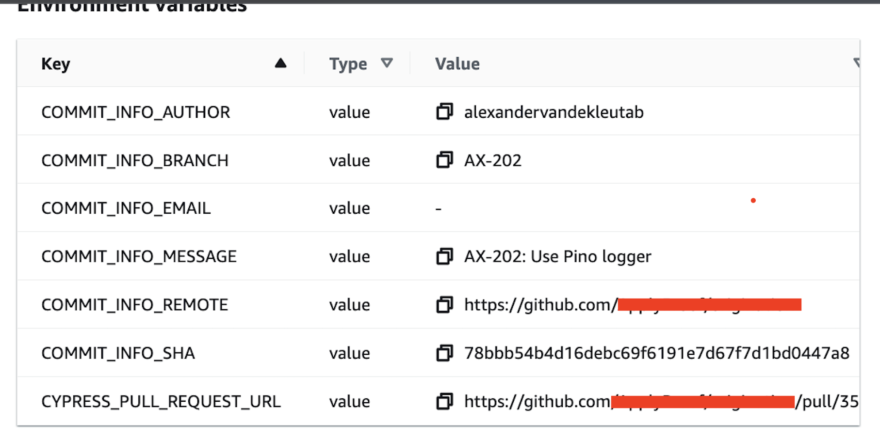 Environment Variable `cypresspullrequesturl` Not Respected · Issue 25464 · Cypress Io 