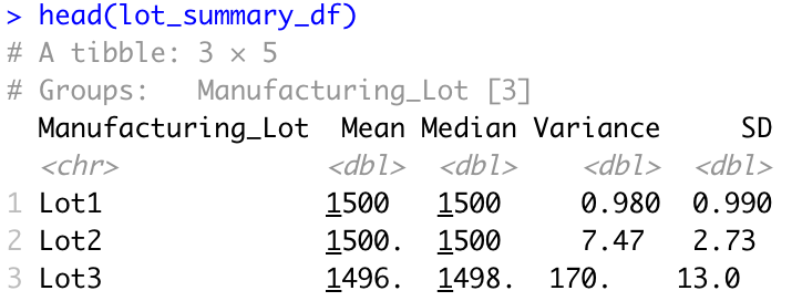 GitHub - kristinallocco/Module_15_Challenge