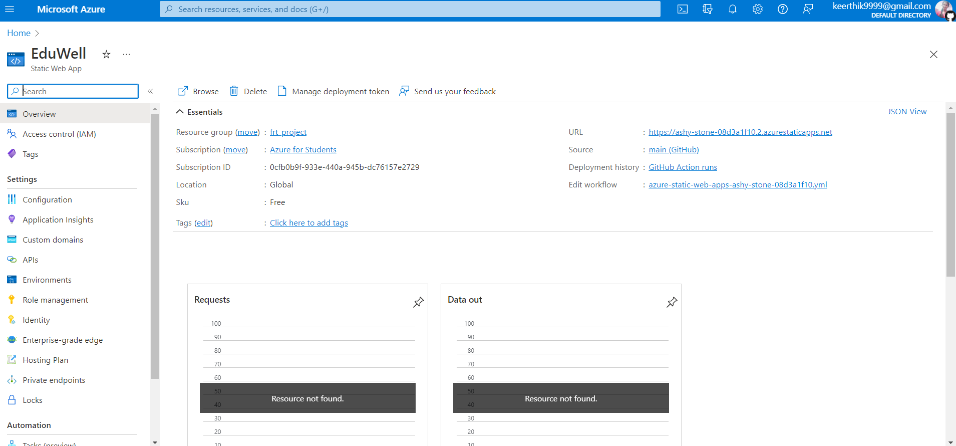 GitHub - Rambabu77300/frtproject-1
