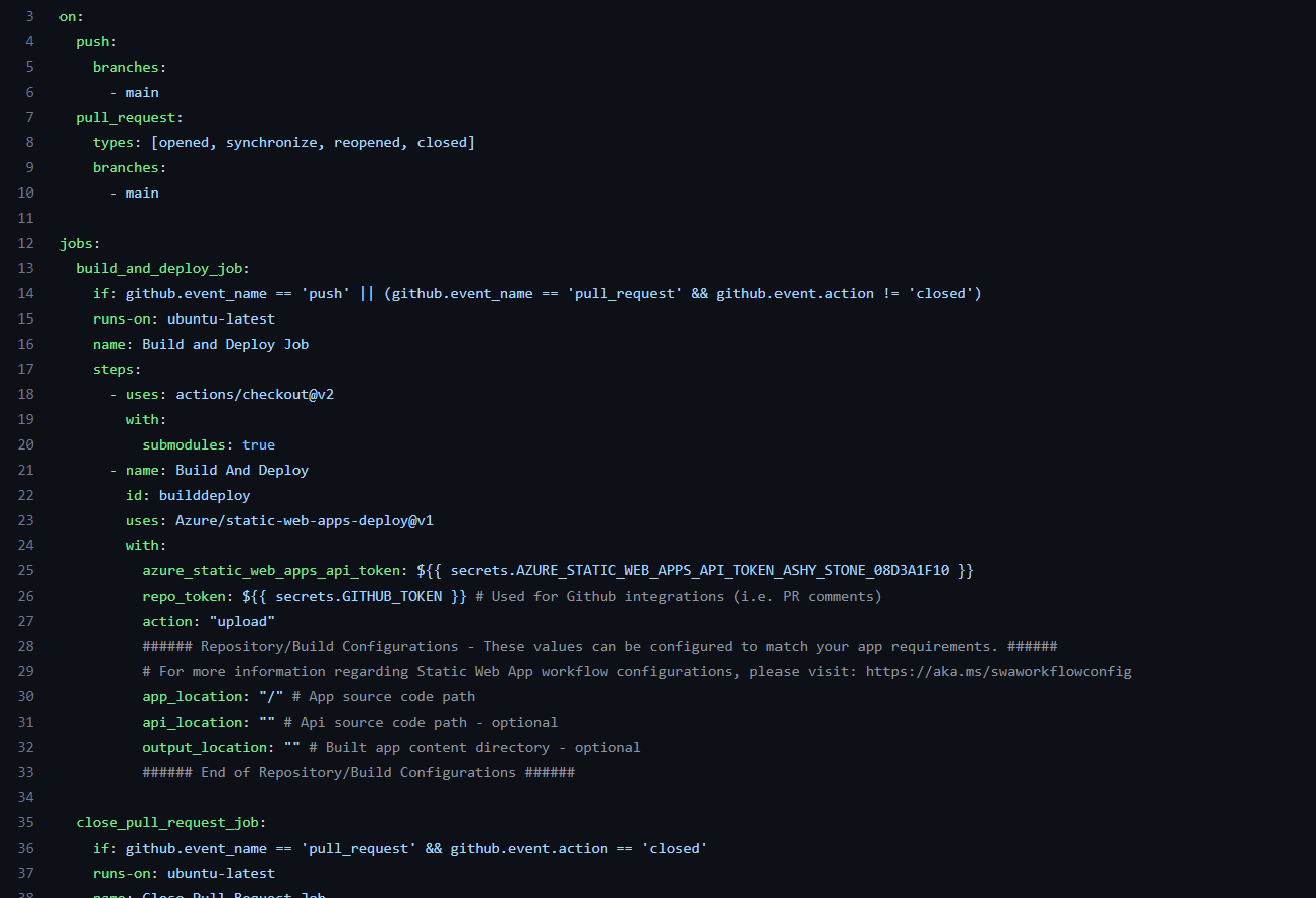 GitHub - Rambabu77300/frtproject-1