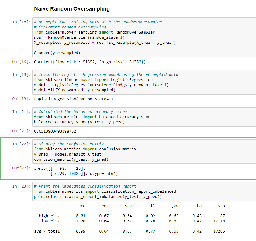GitHub - melissarlogan/Credit_Risk_Analysis