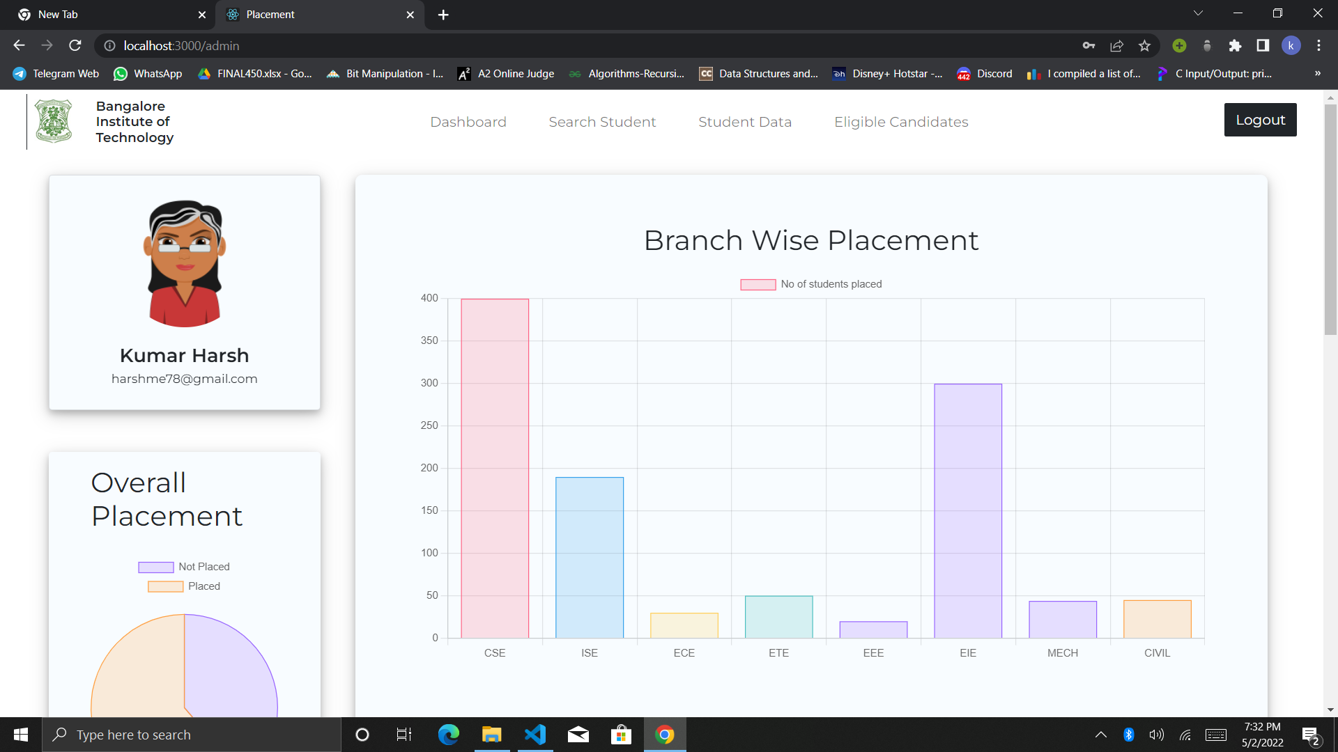 GitHub - aniket1104/bit-placement-cell