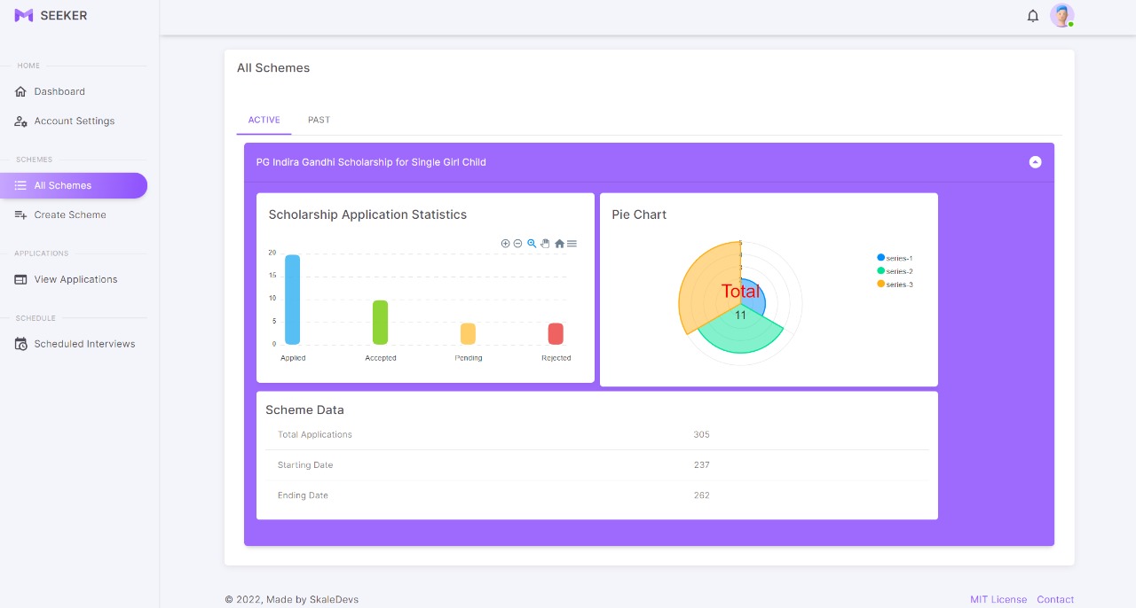 GitHub - SkaleDevs/Seeker-Web-App-v1.0: One nation- one funding platform